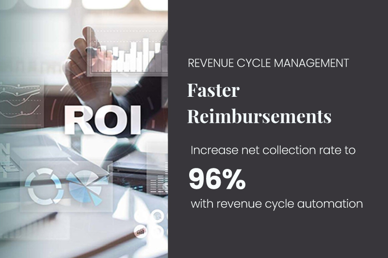 Automating Healthcare Revenue Cycle Management Services for Faster ... Automating Healthcare Revenue Cycle Management Services for Faster ...